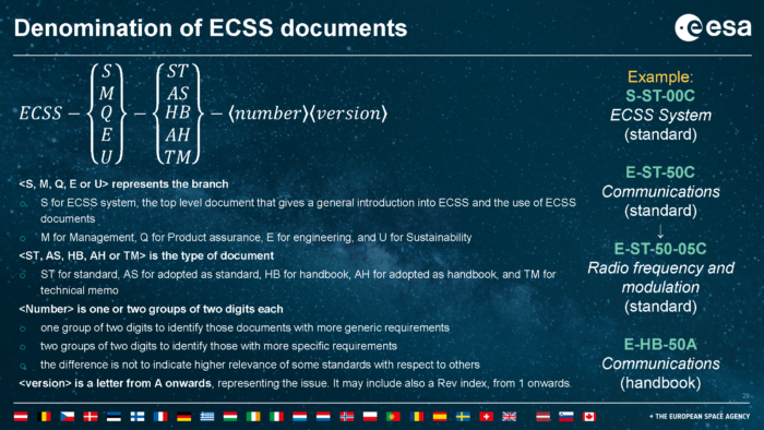 ECSS Document number system | European Cooperation for Space ...