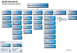Document Tree | European Cooperation for Space Standardization